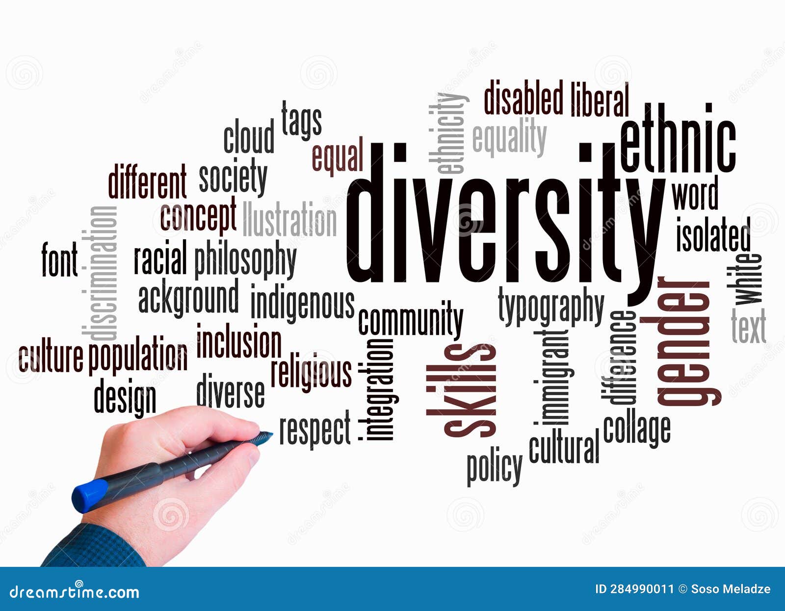 Word Cloud with DIVERSITY Concept Create with Text only Stock Image ...