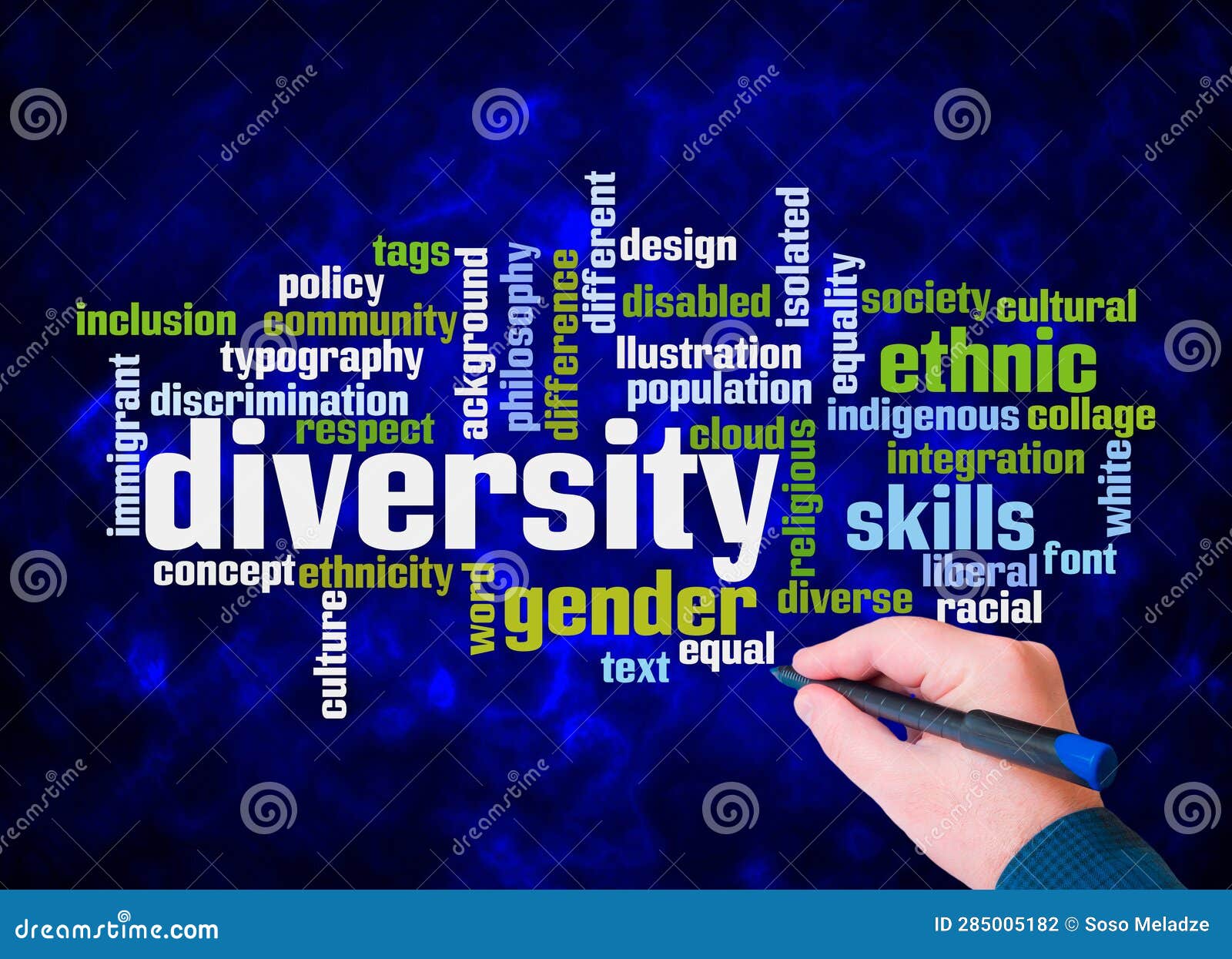 Word Cloud with DIVERSITY Concept Create with Text only Stock Photo ...