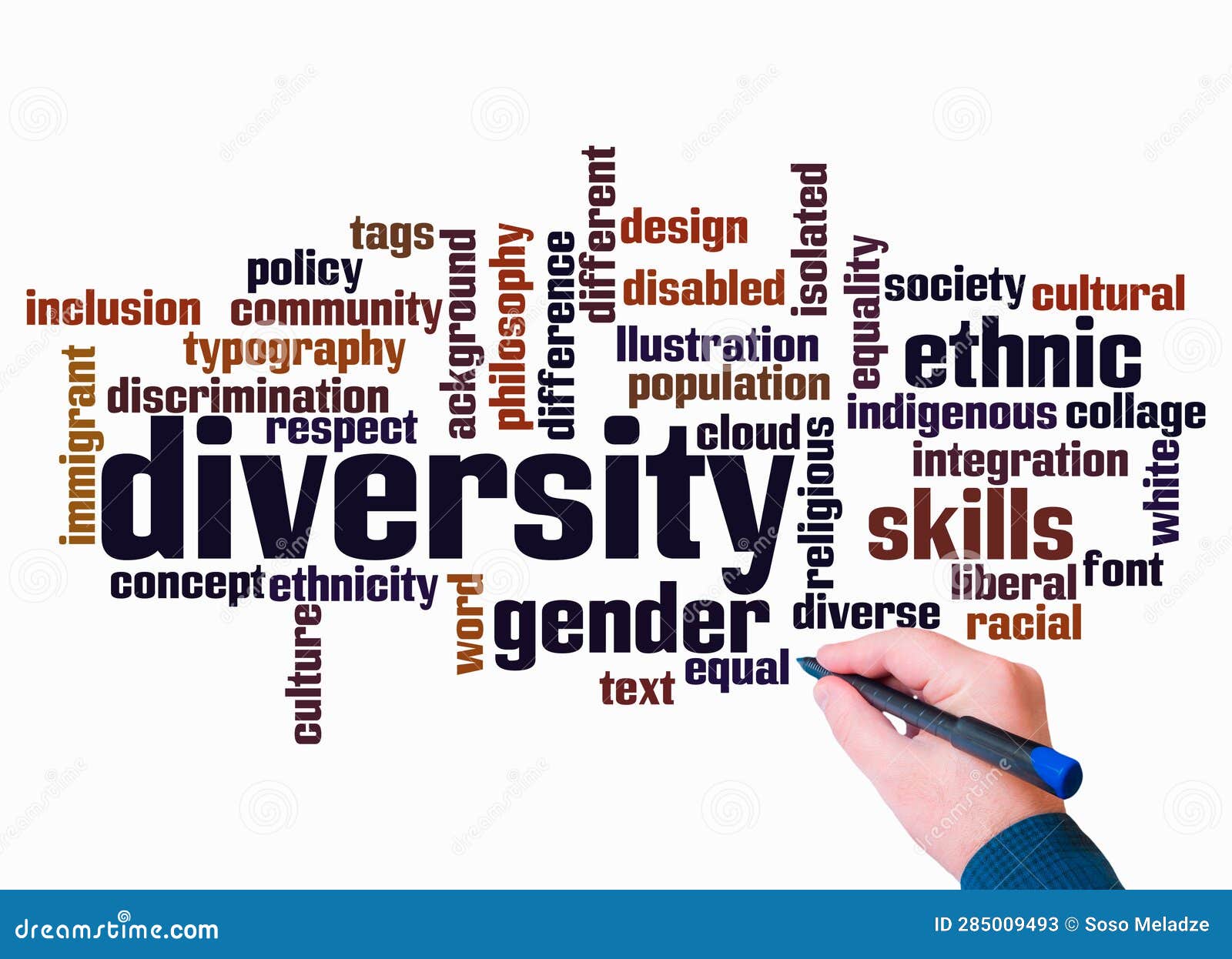 Word Cloud with DIVERSITY Concept Create with Text only Stock Image ...