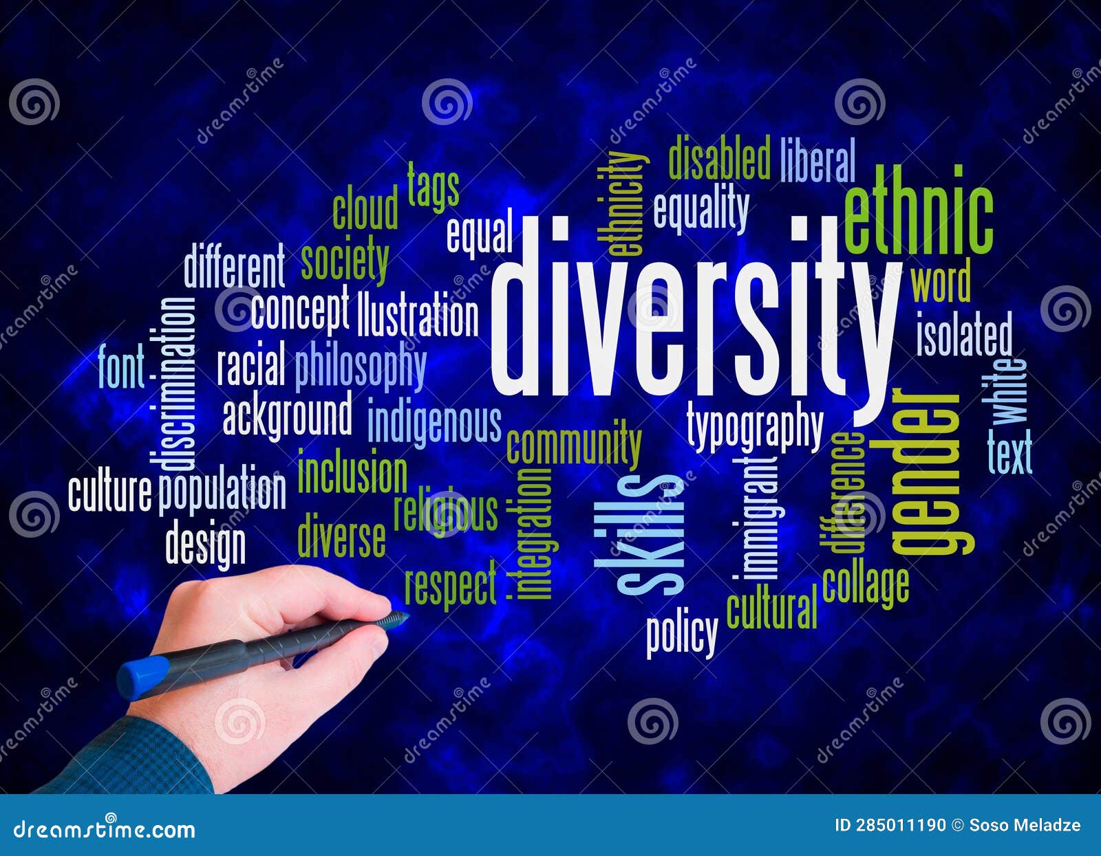 Word Cloud with DIVERSITY Concept Create with Text only Stock Photo ...