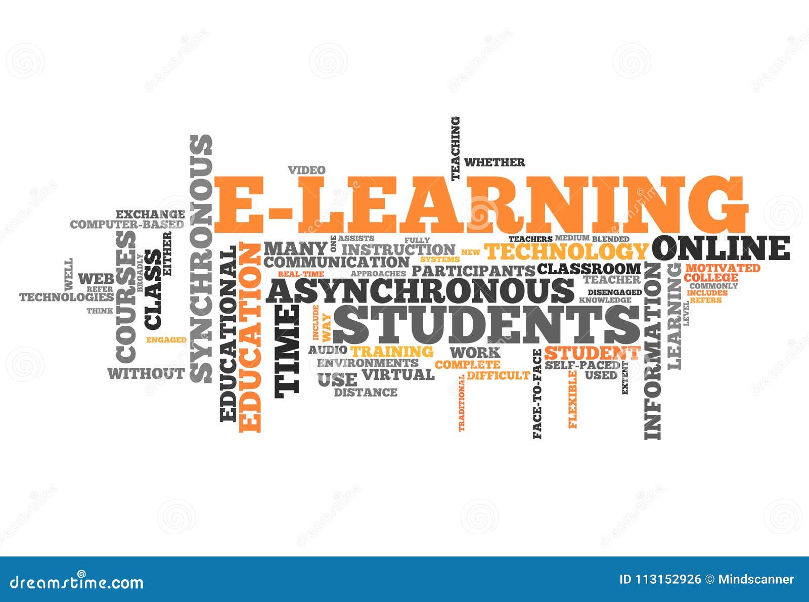 Word Cloud E-Learning stock illustration. Illustration of poster ...