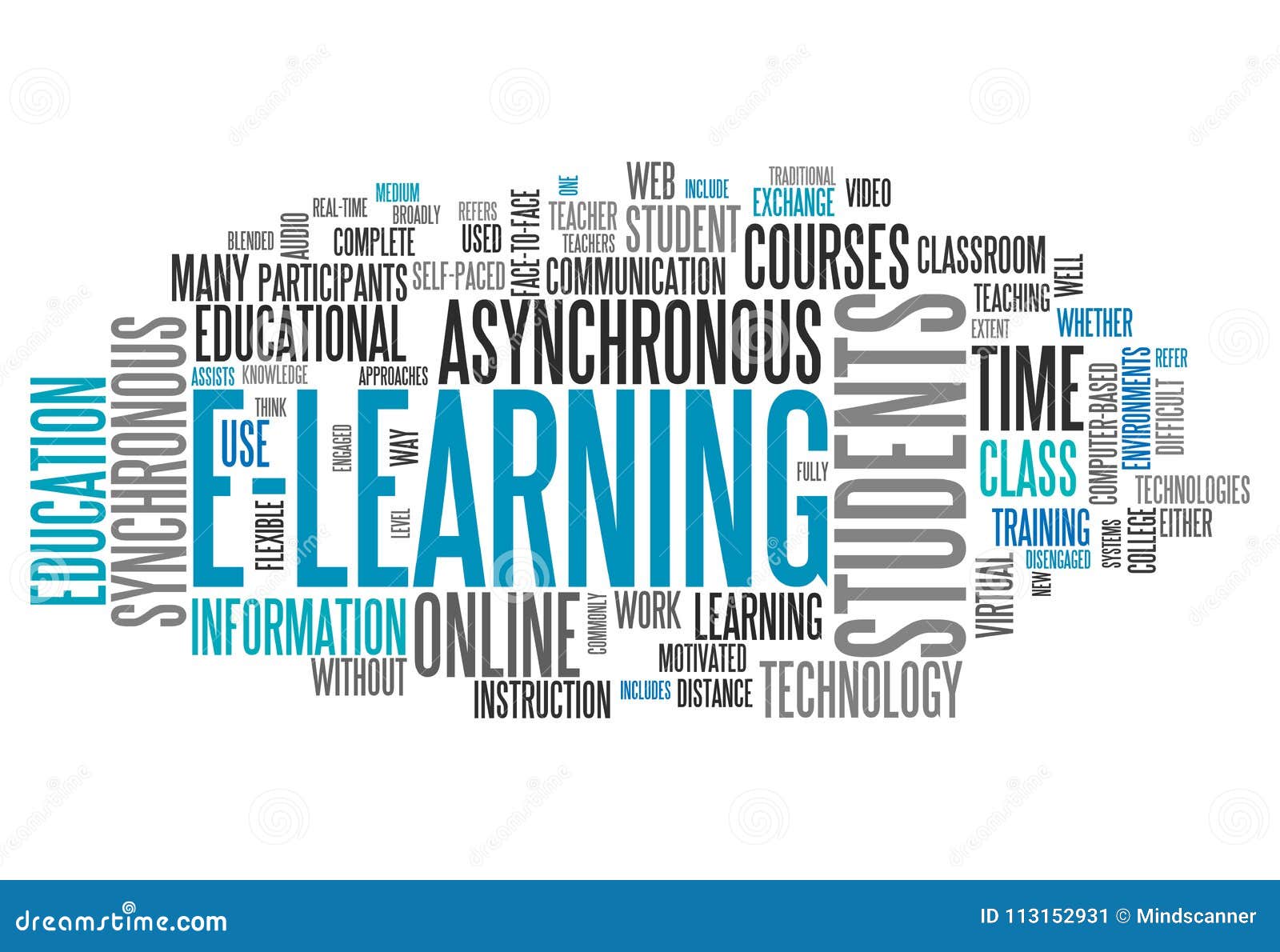 Word Cloud E-Learning stock illustration. Illustration of layout ...