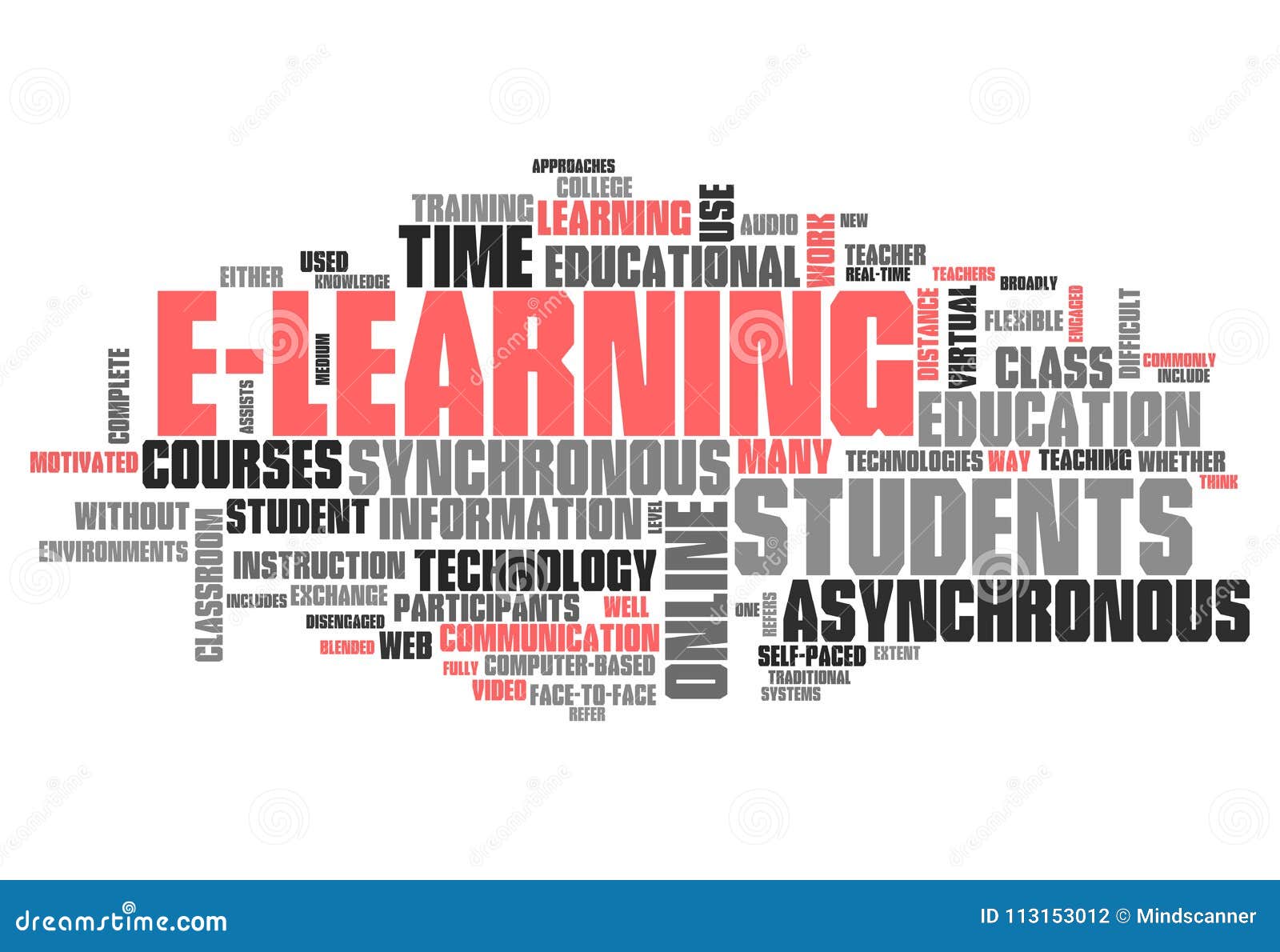 Word Cloud E-Learning stock illustration. Illustration of keywords ...