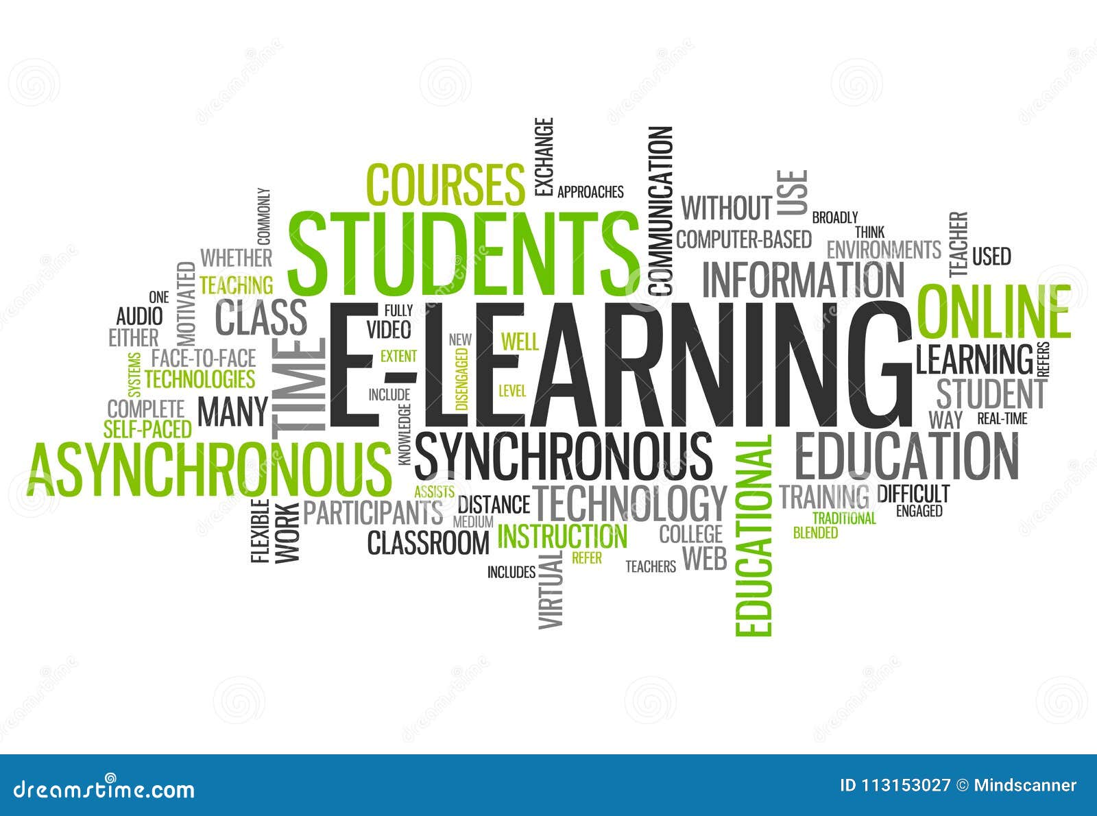 Word Cloud E-Learning stock illustration. Illustration of elearning ...