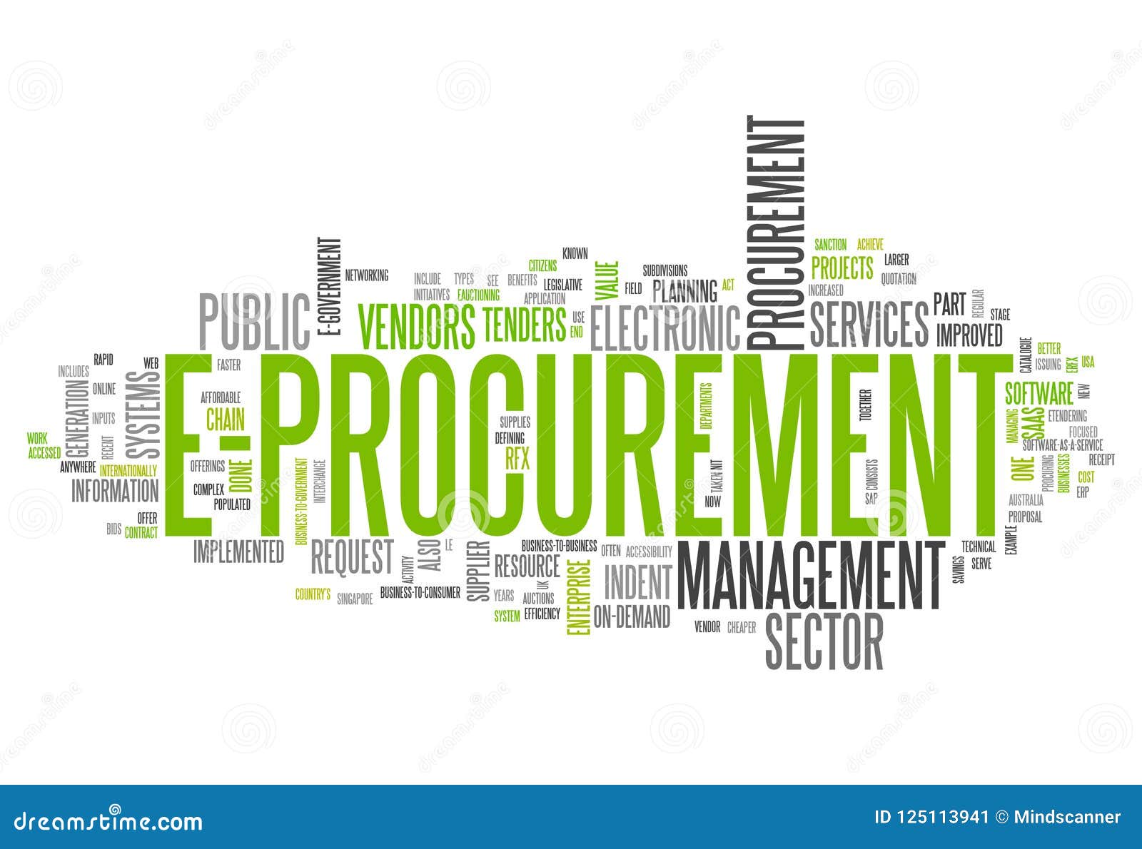 Word Cloud E-Procurement stock illustration. Illustration of design ...