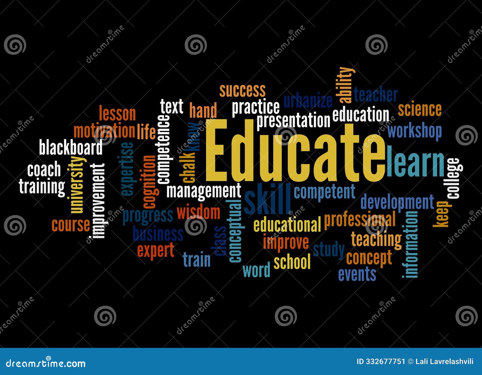 Word Cloud with EDUCATE Concept Stock Image - Image of learn, life ...