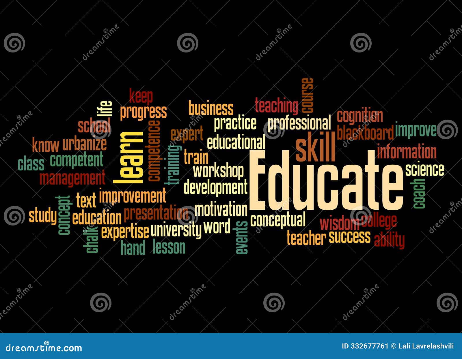 Word Cloud with EDUCATE Concept Stock Image - Image of learn, events ...