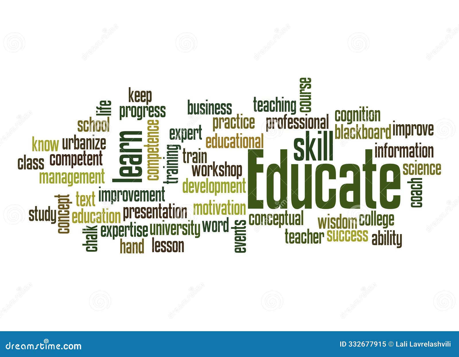 Word Cloud with EDUCATE Concept Stock Image - Image of education, learn ...