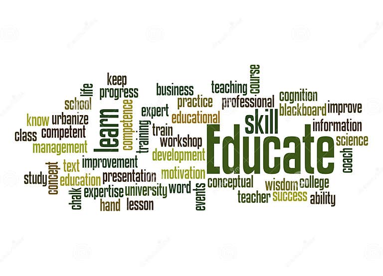Word Cloud with EDUCATE Concept Stock Image - Image of education, learn ...