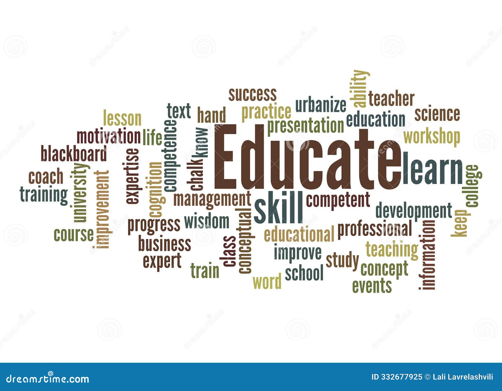 Educate Concept Word Art Illustration | CartoonDealer.com #119087446