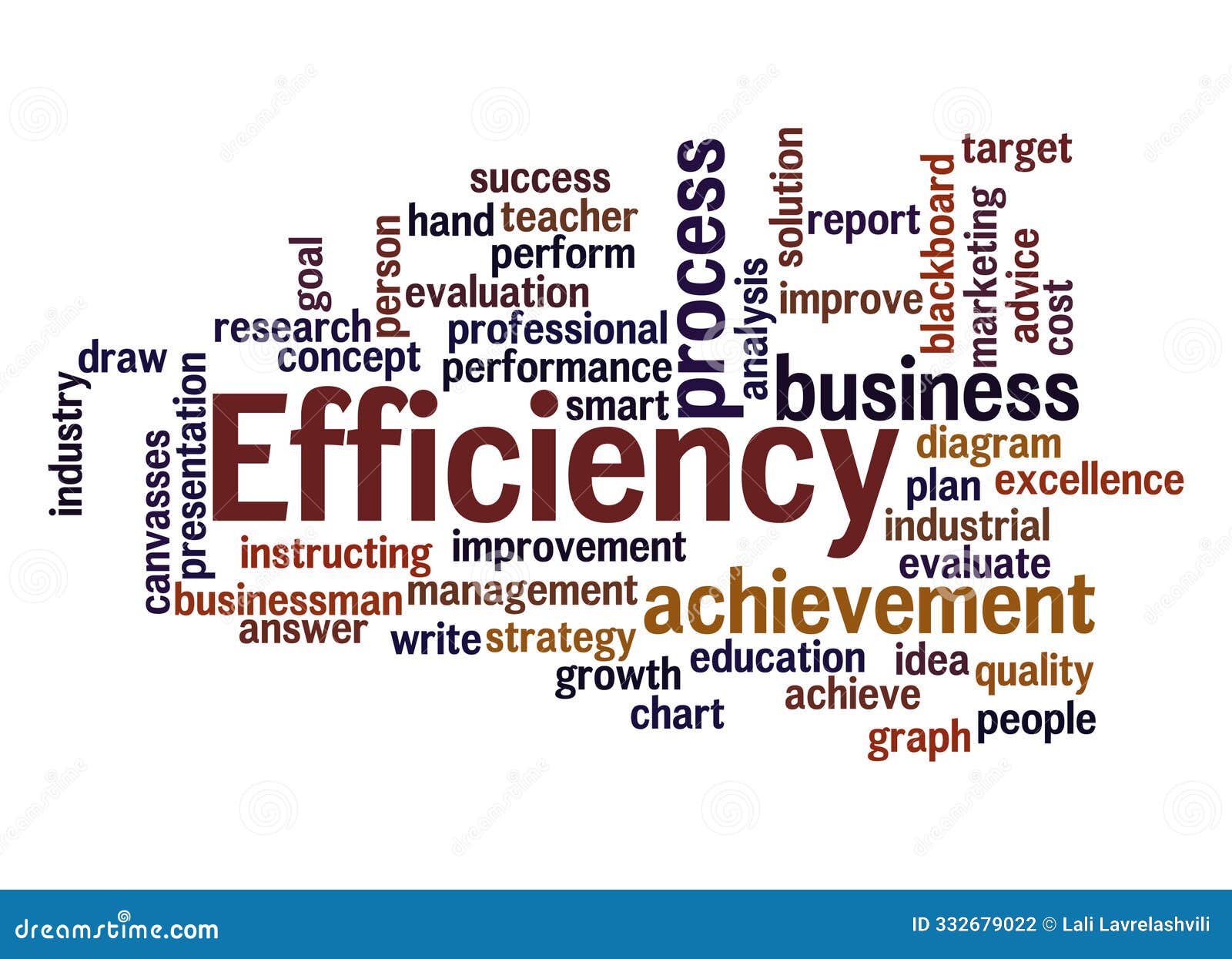 Word Cloud with EFFICIENCY Concept Stock Illustration - Illustration of ...
