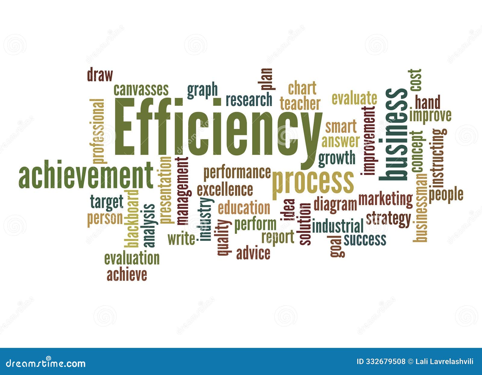 Word Cloud with EFFICIENCY Concept Stock Photo - Image of answer ...