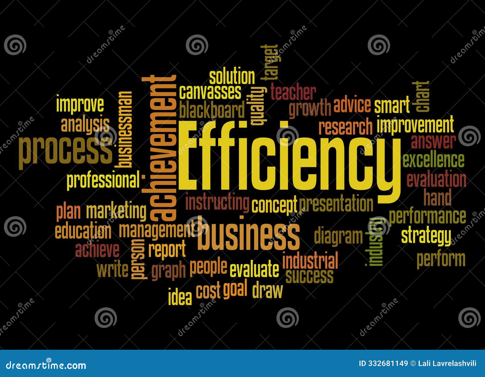 Word Cloud with EFFICIENCY Concept Stock Image - Image of management ...