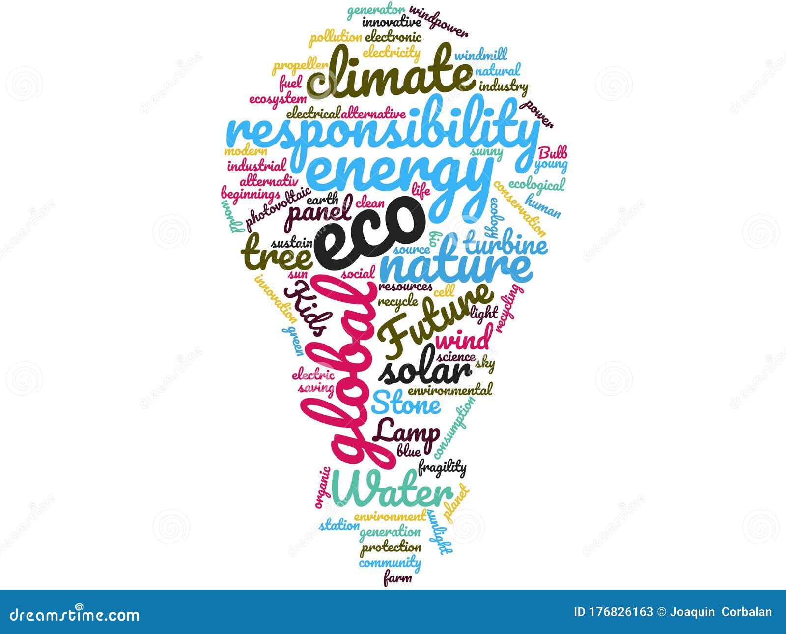 Word Cloud about Electric Renewable Energy Stock Image - Image of ...