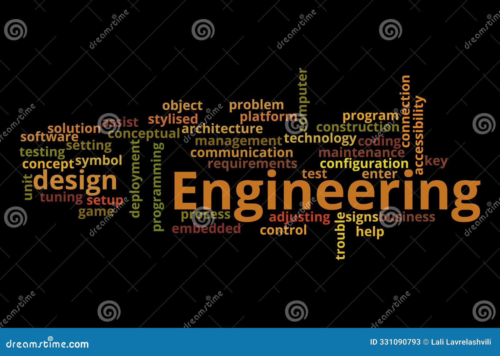 Word Cloud with ENGINEERING Concept Stock Image - Image of deployment ...