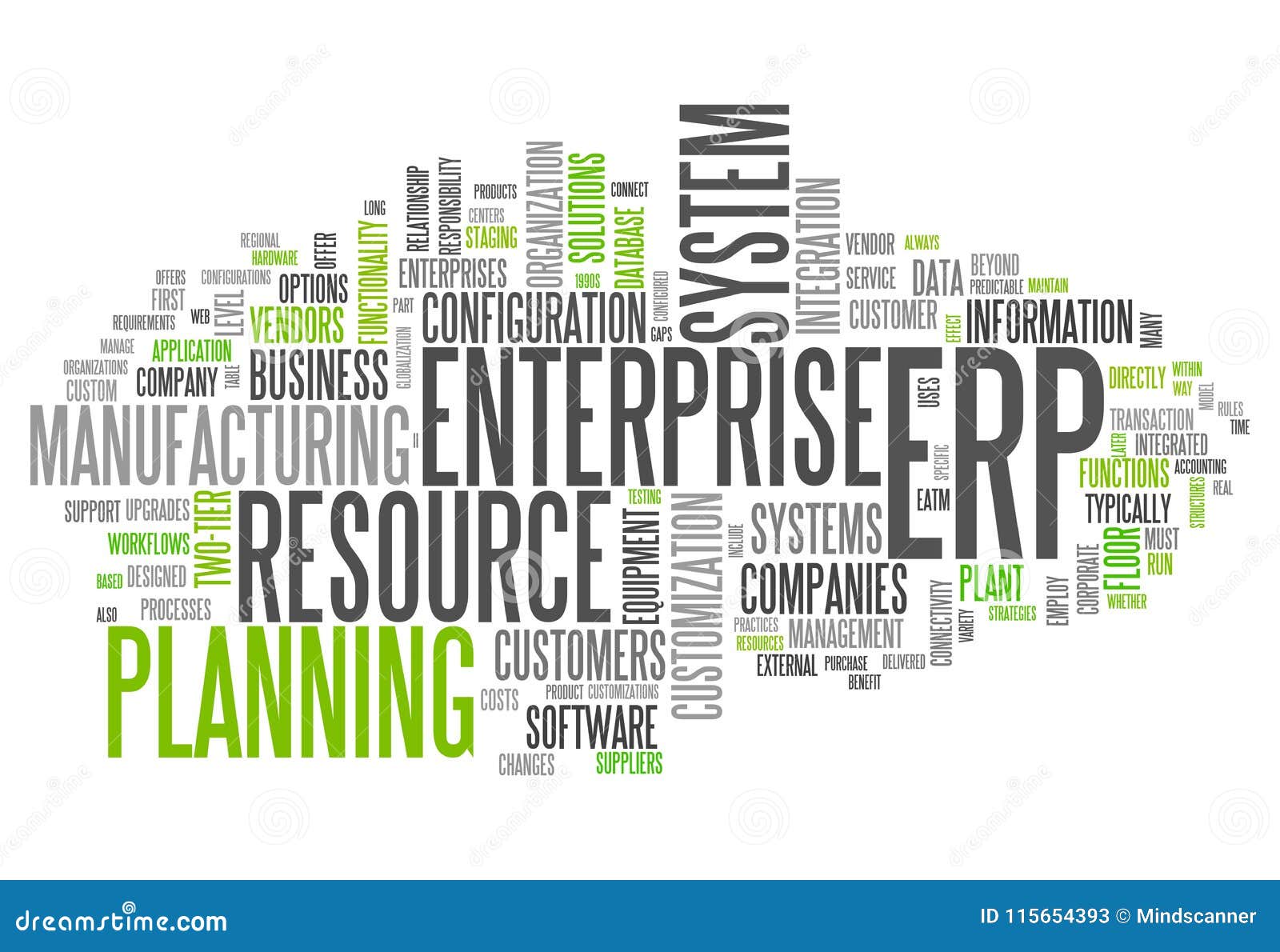 Word Cloud Enterprise Resource Planning Stock Illustration ...