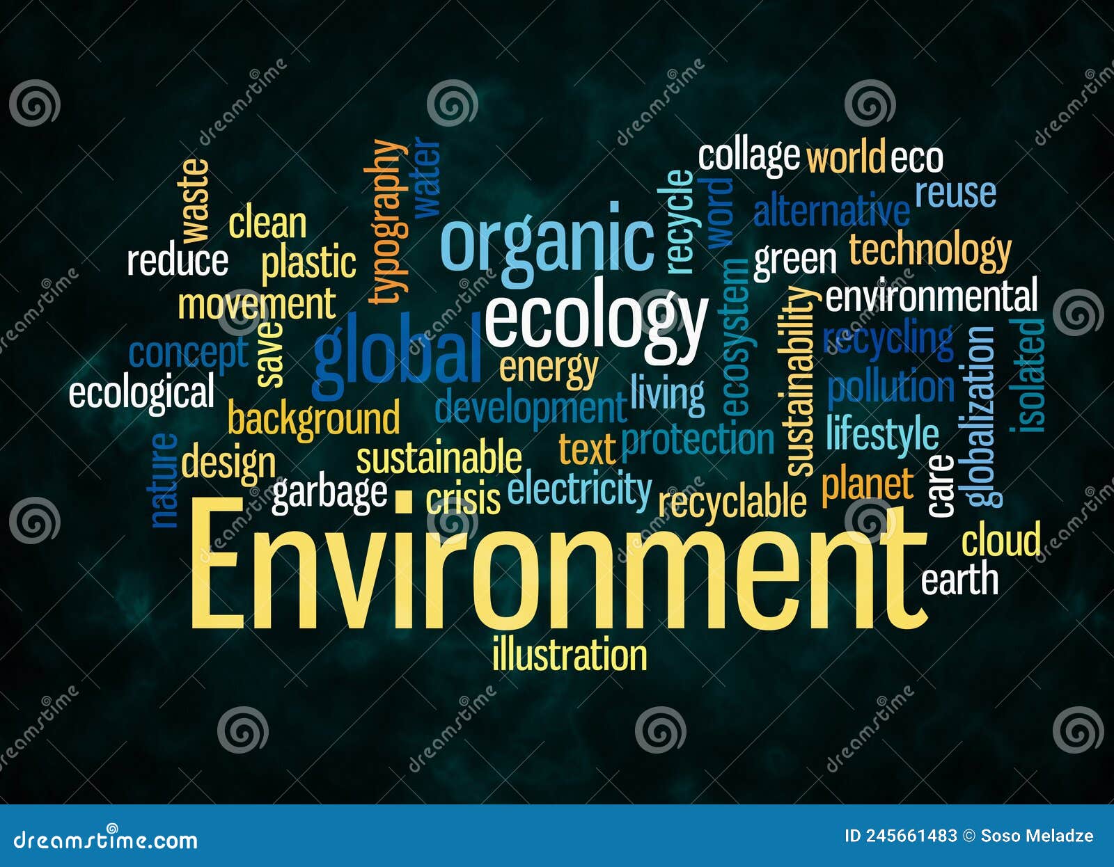 Word Cloud with ENVIRONMENT Concept Create with Text only Stock ...