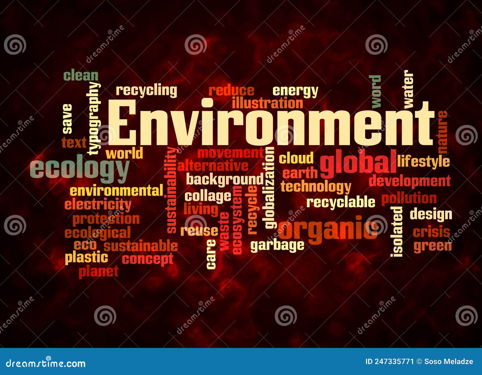 Word Cloud with ENVIRONMENT Concept Create with Text only Stock ...