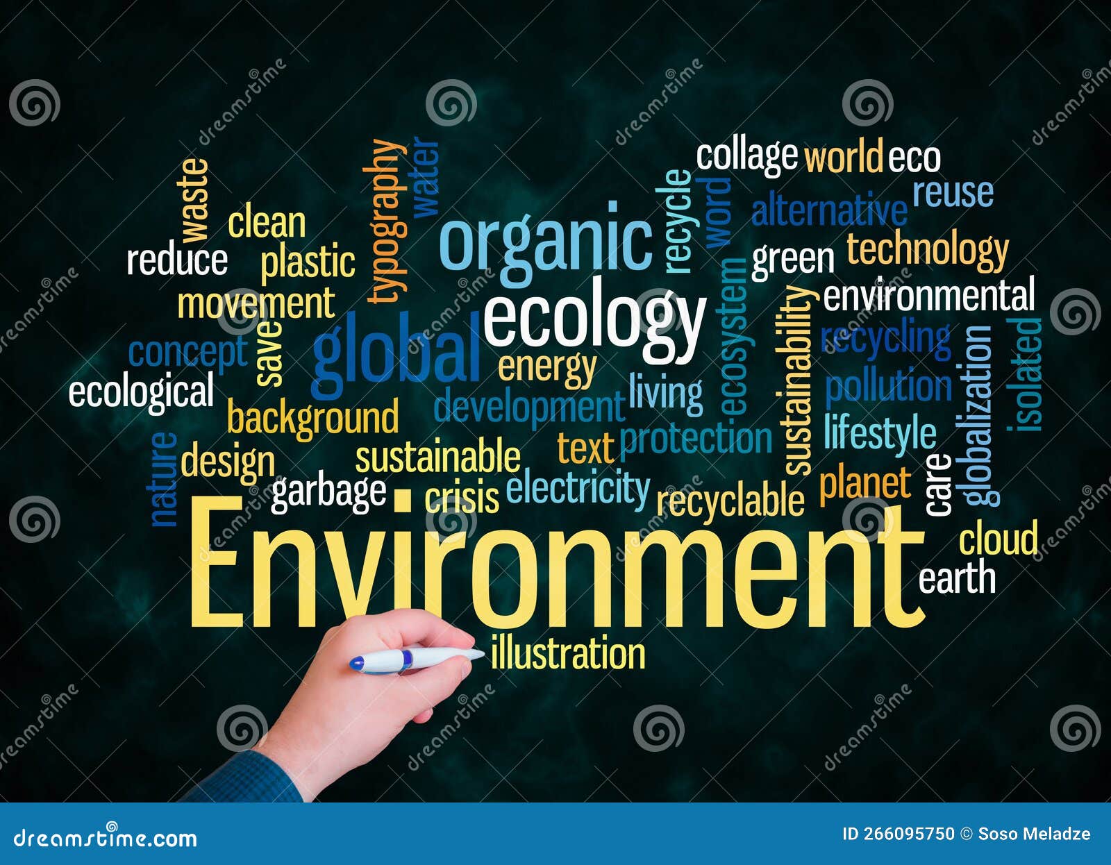 Word Cloud with ENVIRONMENT Concept Create with Text only Stock Photo ...