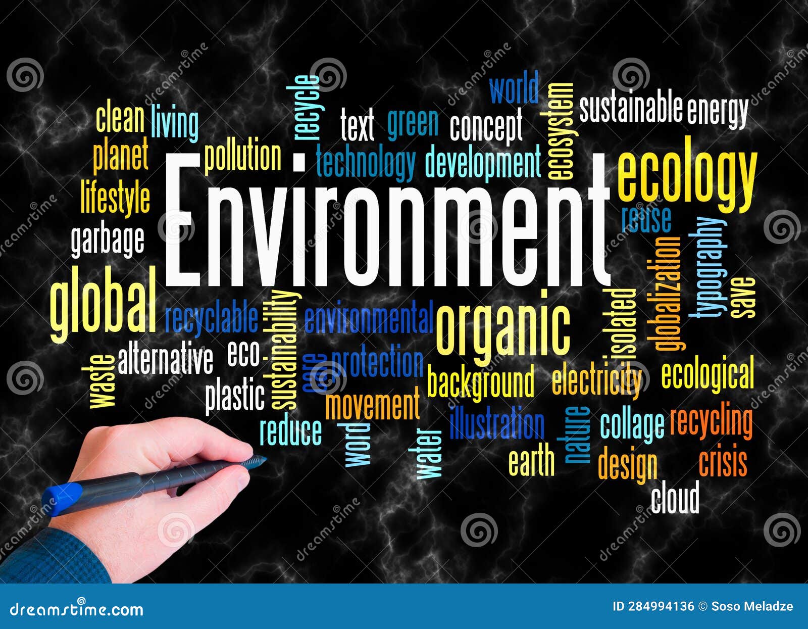 Word Cloud with ENVIRONMENT Concept Create with Text only Stock Photo ...