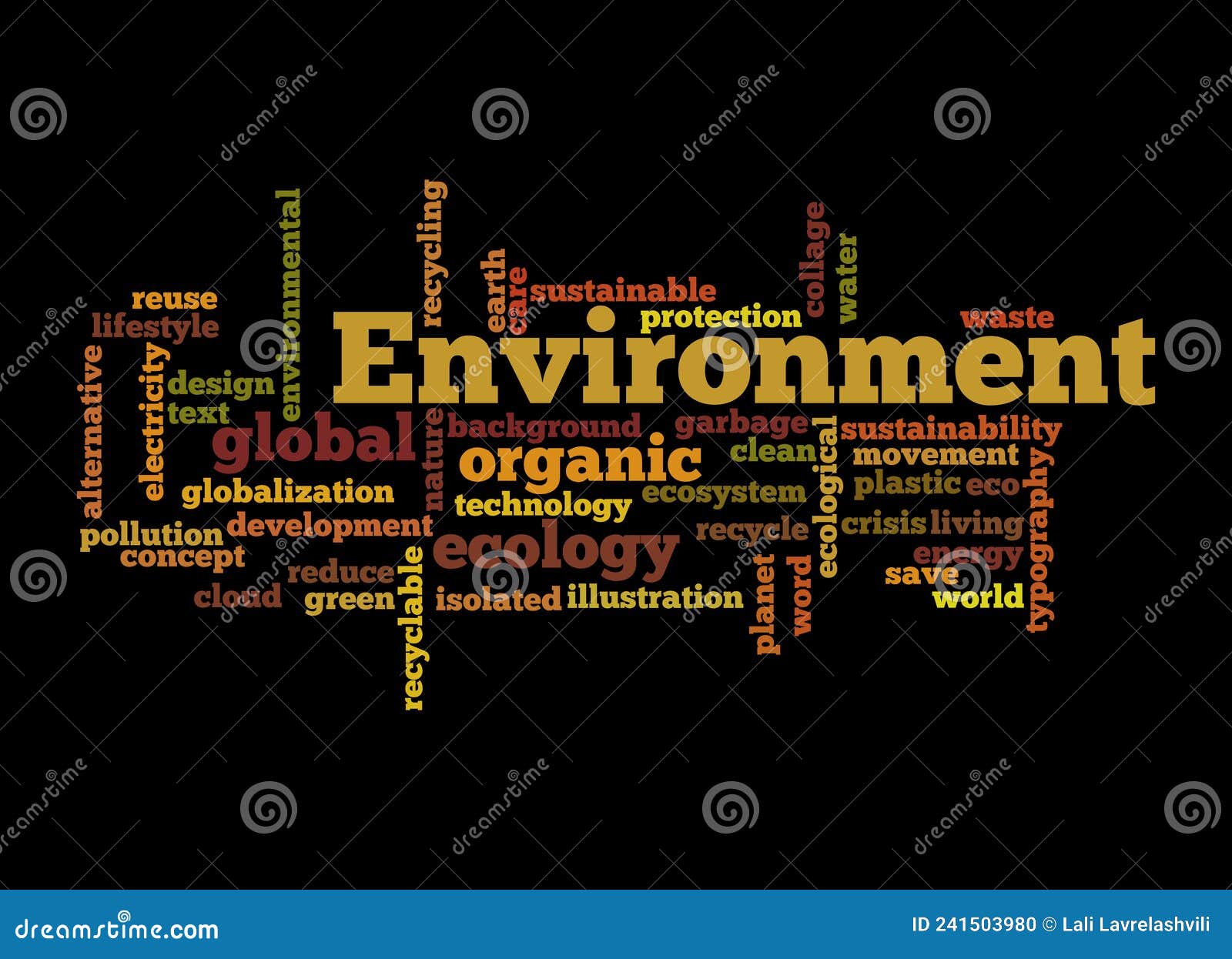 Word Cloud with ENVIRONMENT Concept, Isolated on a Black Background ...