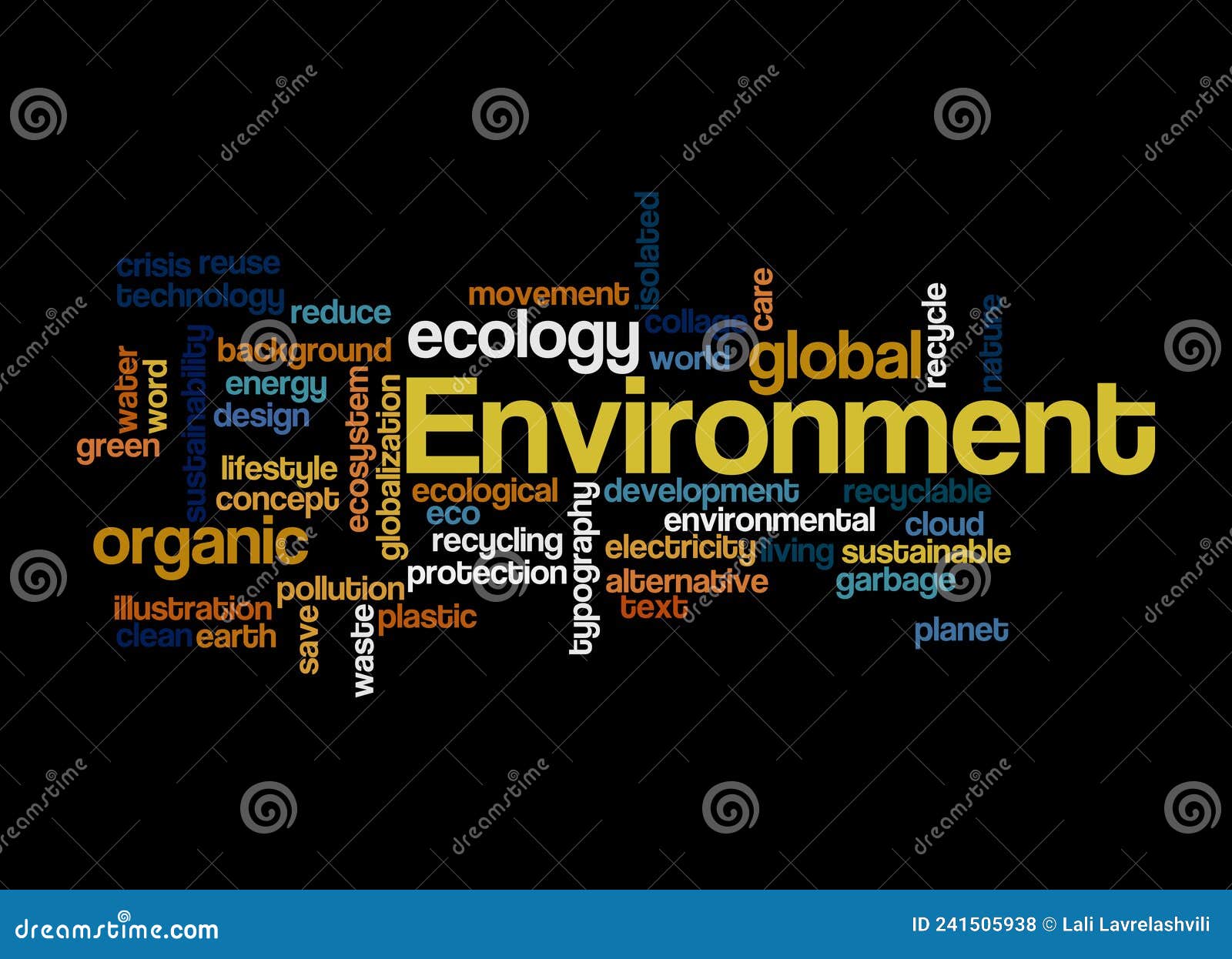 Word Cloud with ENVIRONMENT Concept, Isolated on a Black Background ...