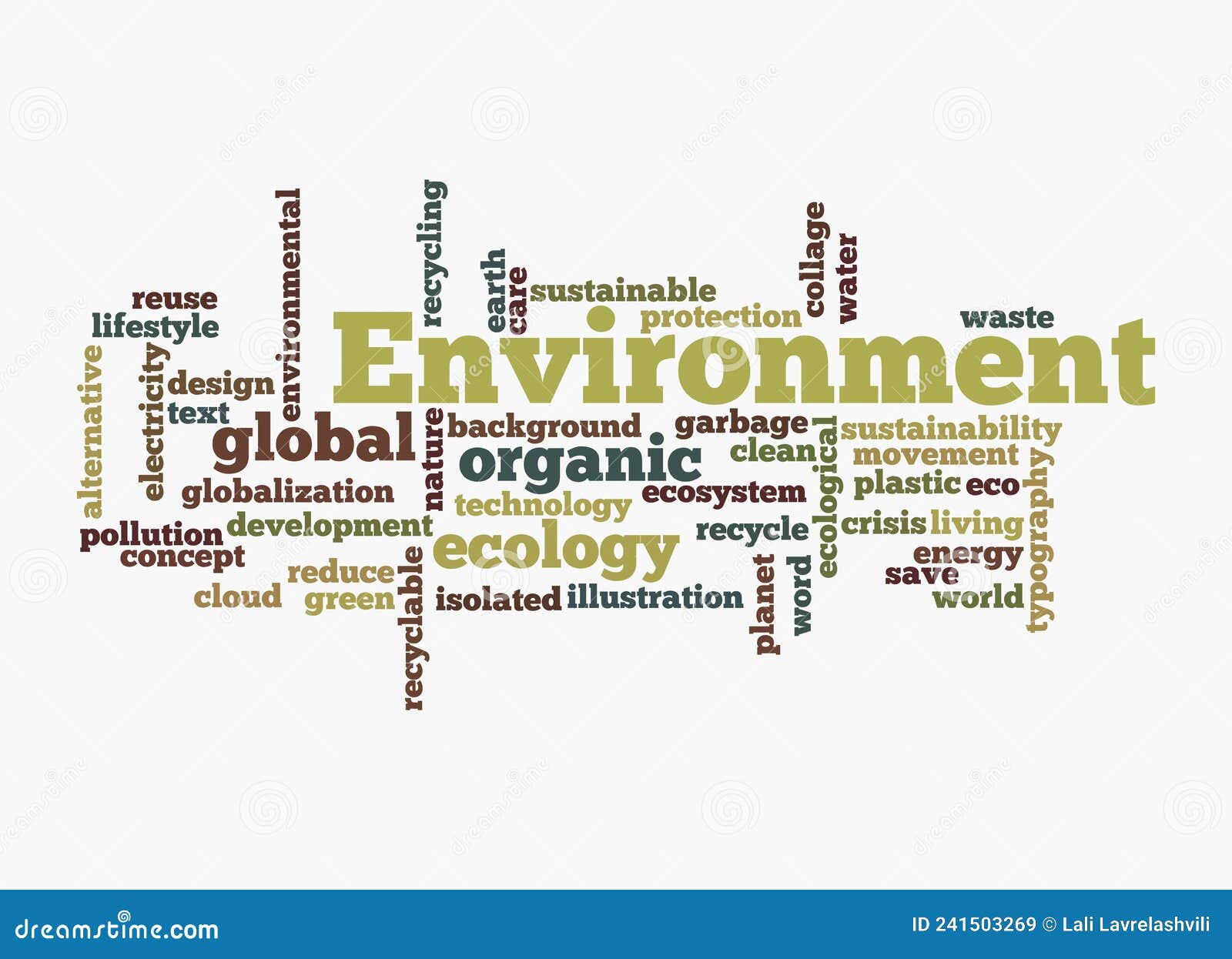 Word Cloud with ENVIRONMENT Concept, Isolated on a White Background ...