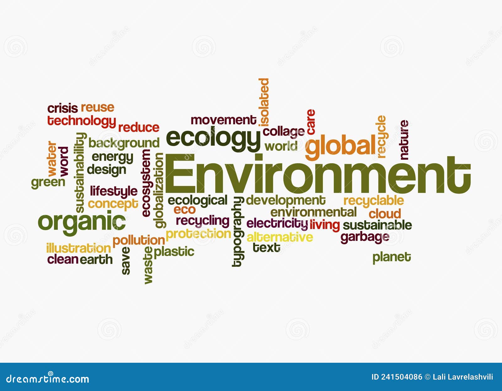 Word Cloud with ENVIRONMENT Concept, Isolated on a White Background ...