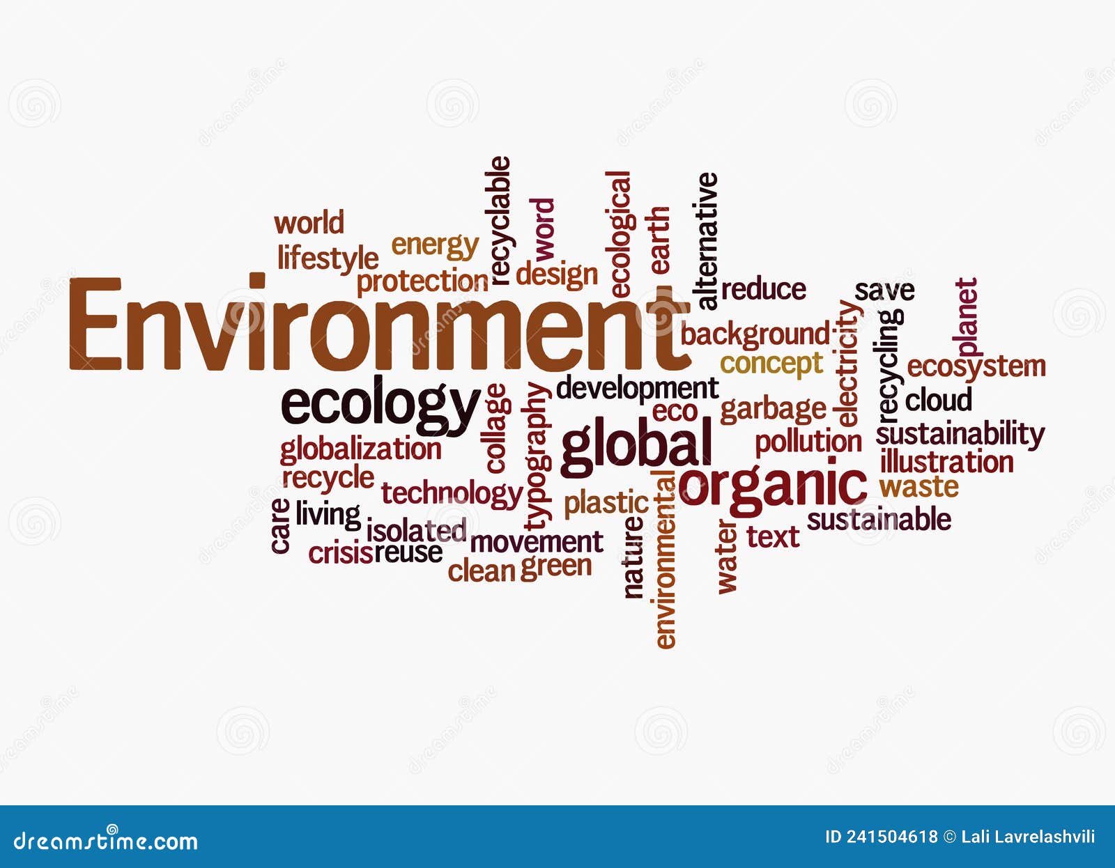 Word Cloud with ENVIRONMENT Concept, Isolated on a White Background ...