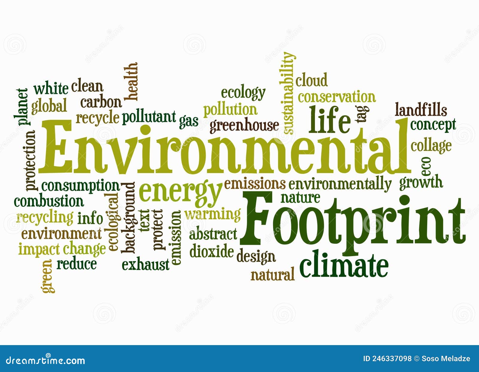 Word Cloud with ENVIRONMENTAL FOOTPRINT Concept Create with Text only ...