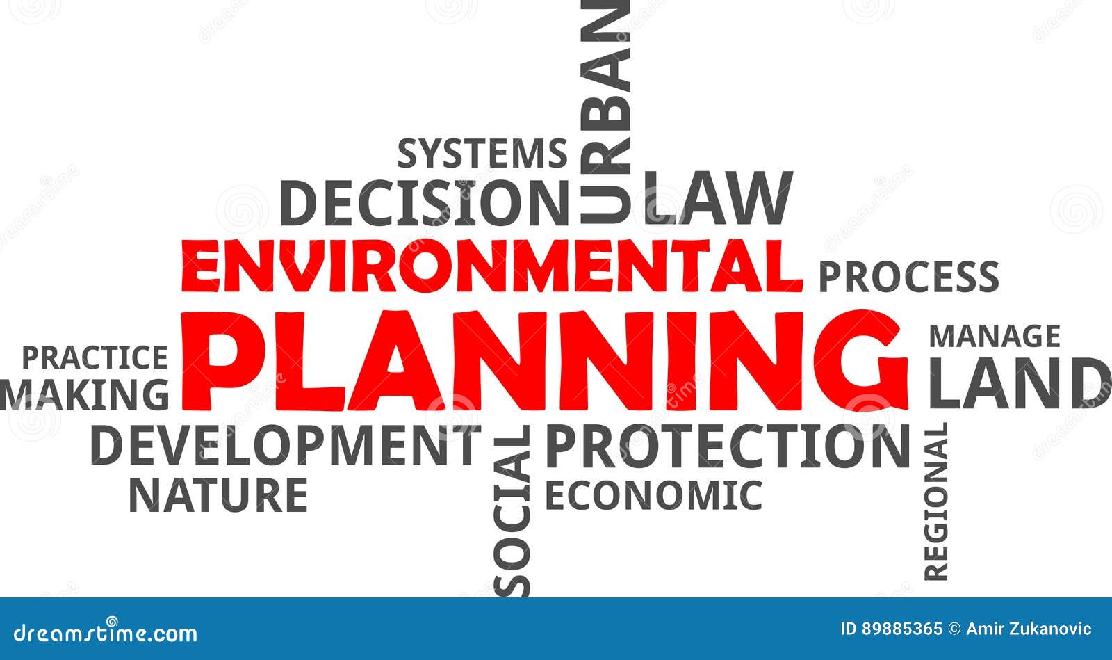 Word Cloud - Environmental Planning Stock Vector - Illustration of ...