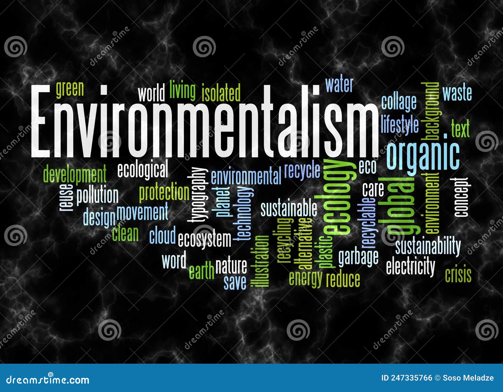 Word Cloud with ENVIRONMENTALISM Concept Create with Text only Stock ...