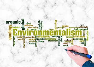 Word Cloud with ENVIRONMENTALISM Concept Create with Text only Stock ...