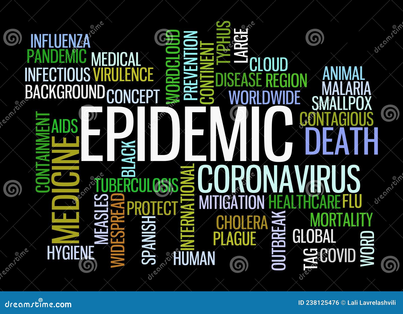 Word Cloud with EPIDEMIC Concept, Isolated on a Black Background Stock ...