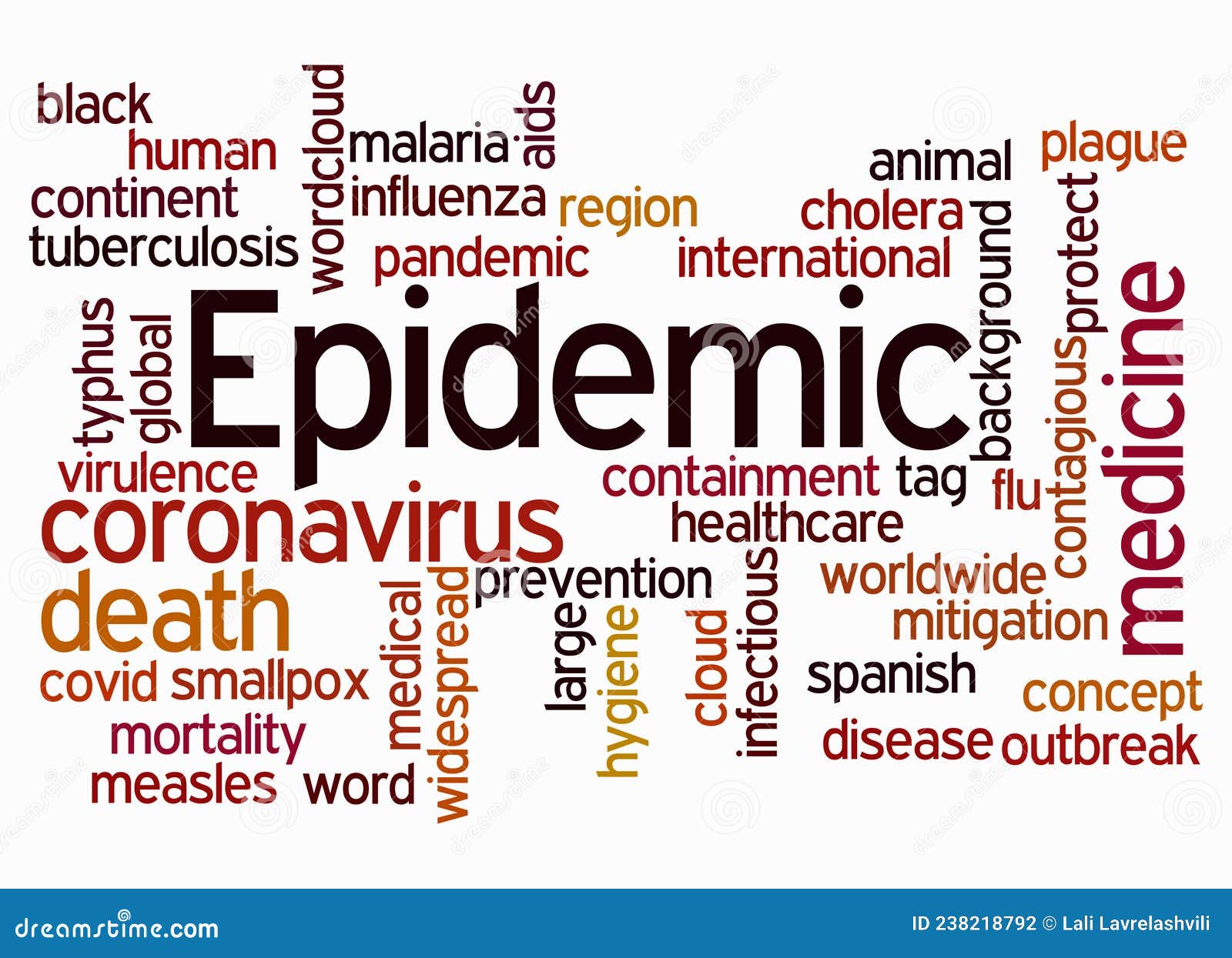 Word Cloud with EPIDEMIC Concept, Isolated on a White Background Stock ...