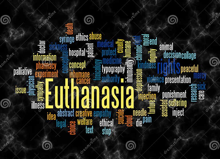 Word Cloud with EUTHANASIA Concept Create with Text only Stock ...