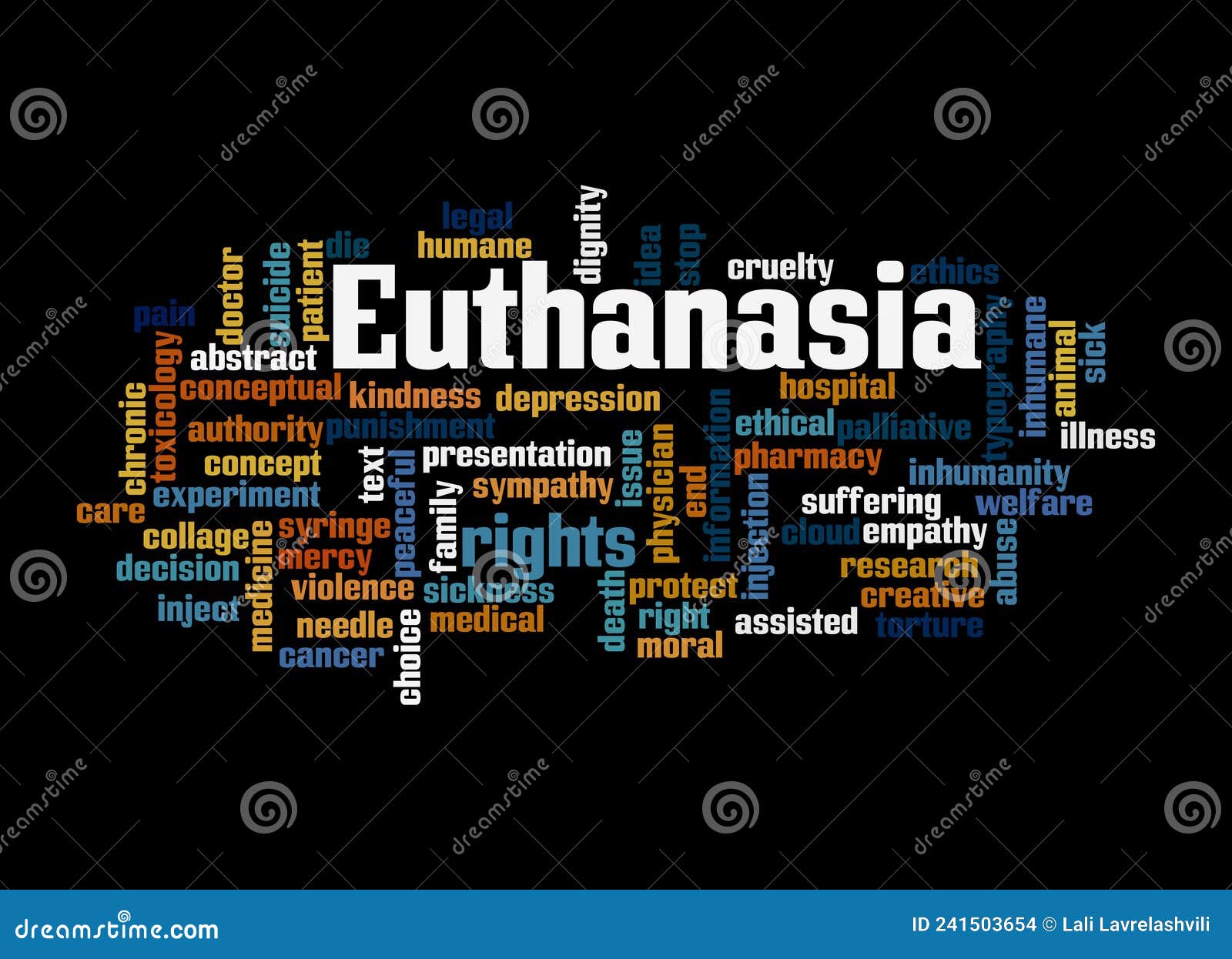 Word Cloud with EUTHANASIA Concept, Isolated on a Black Background ...