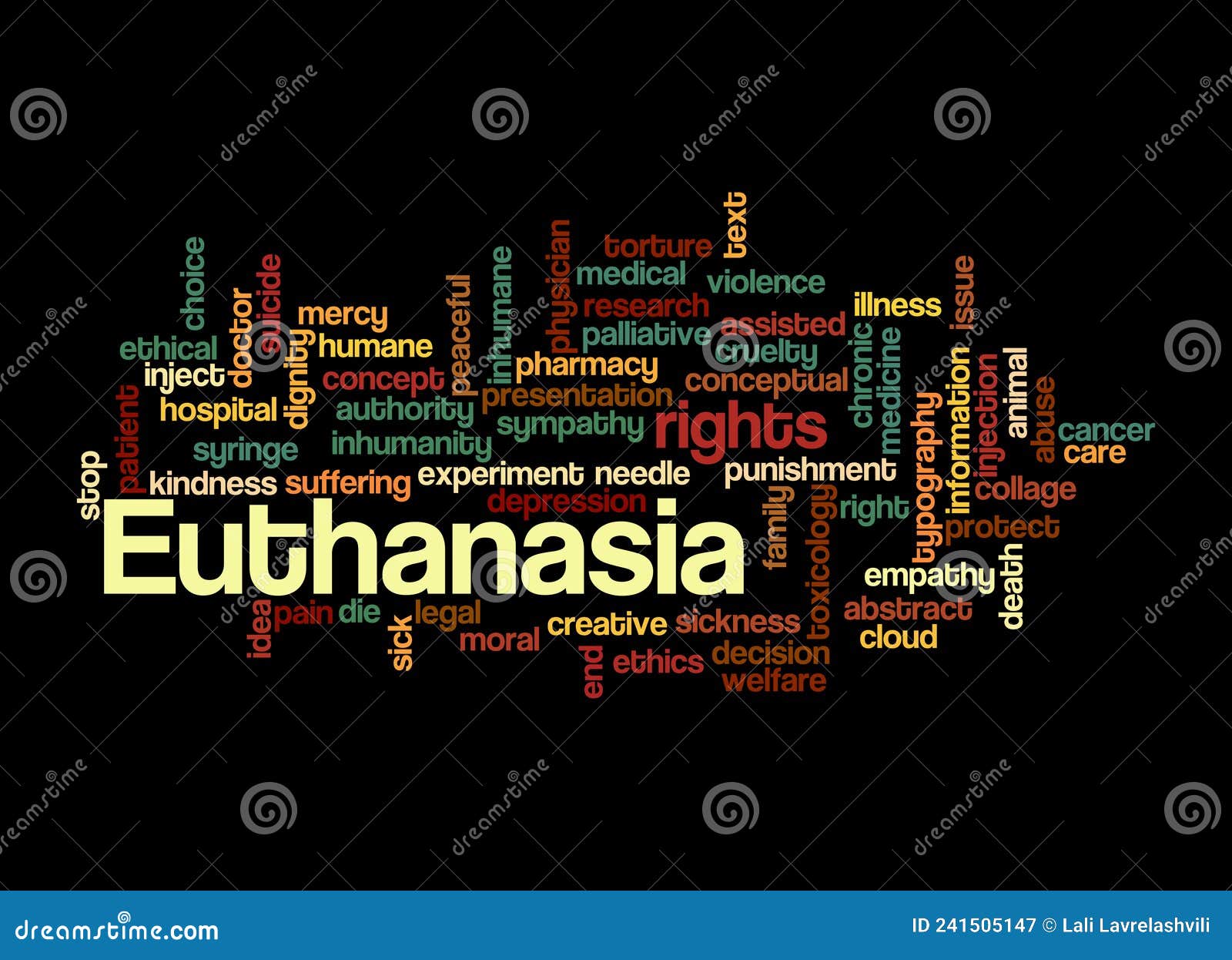 Word Cloud with EUTHANASIA Concept, Isolated on a Black Background ...