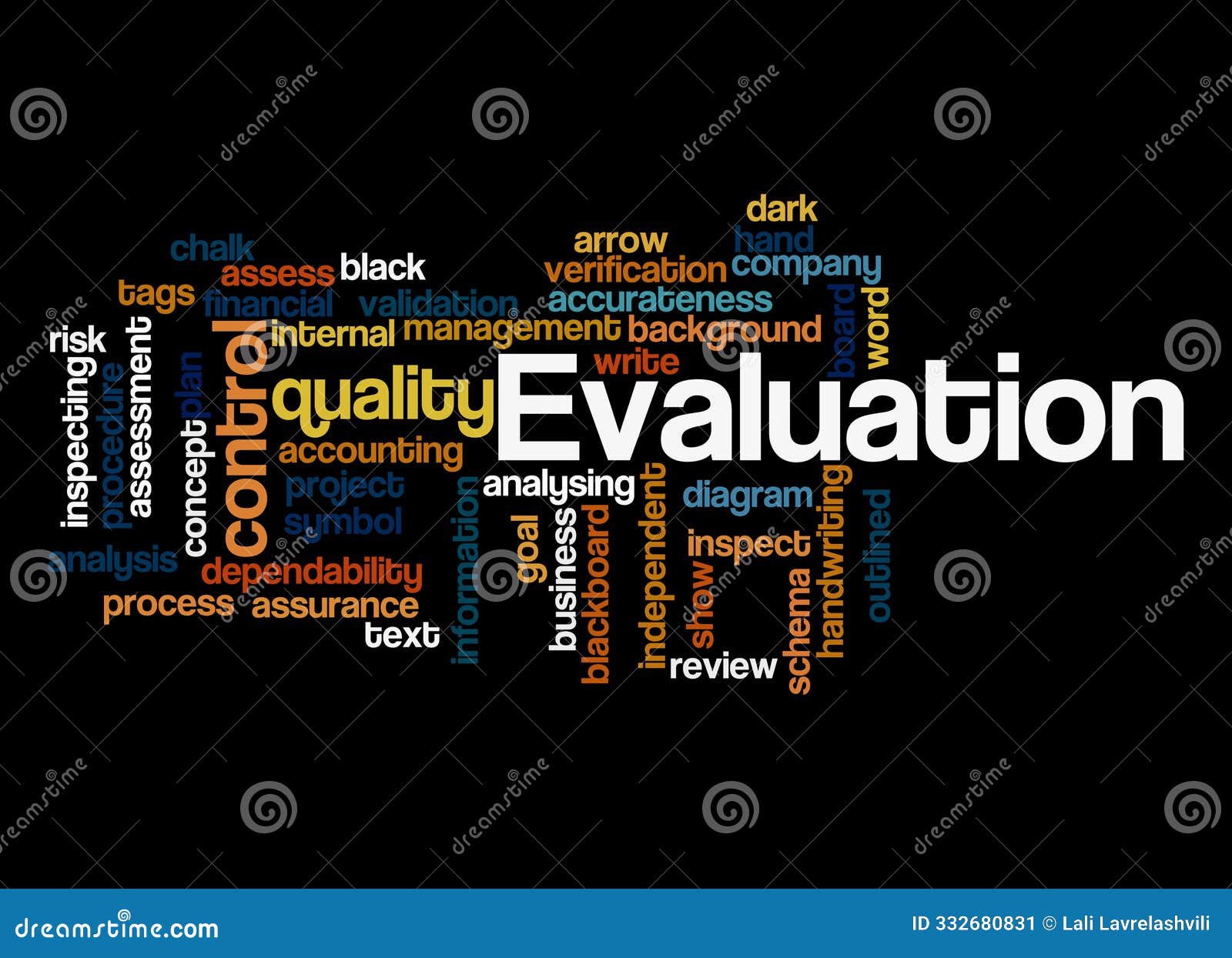 Word Cloud with EVALUATION Concept Stock Illustration - Illustration of ...