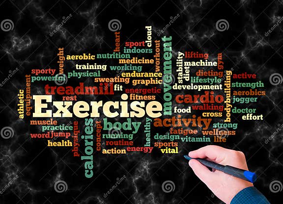 Word Cloud with EXERCISE Concept Create with Text only Stock ...