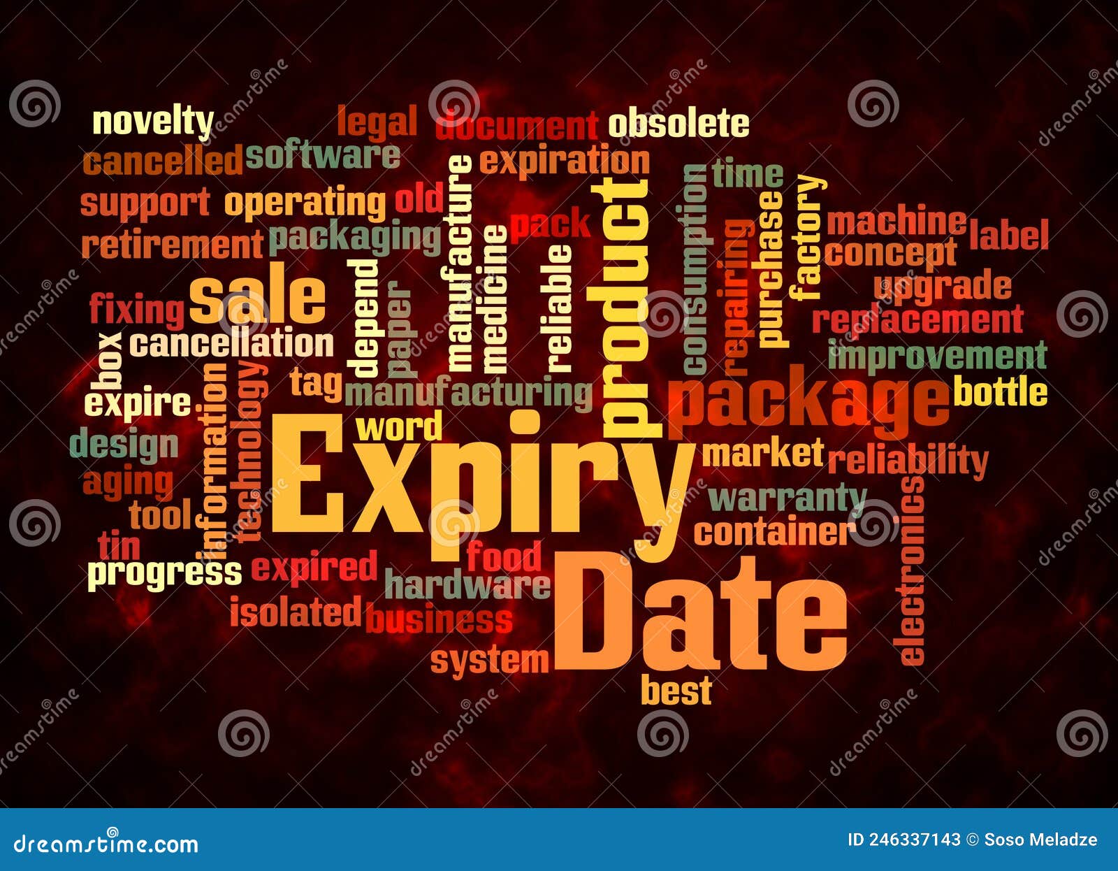 Word Cloud with EXPIRY DATE Concept Create with Text only Stock ...