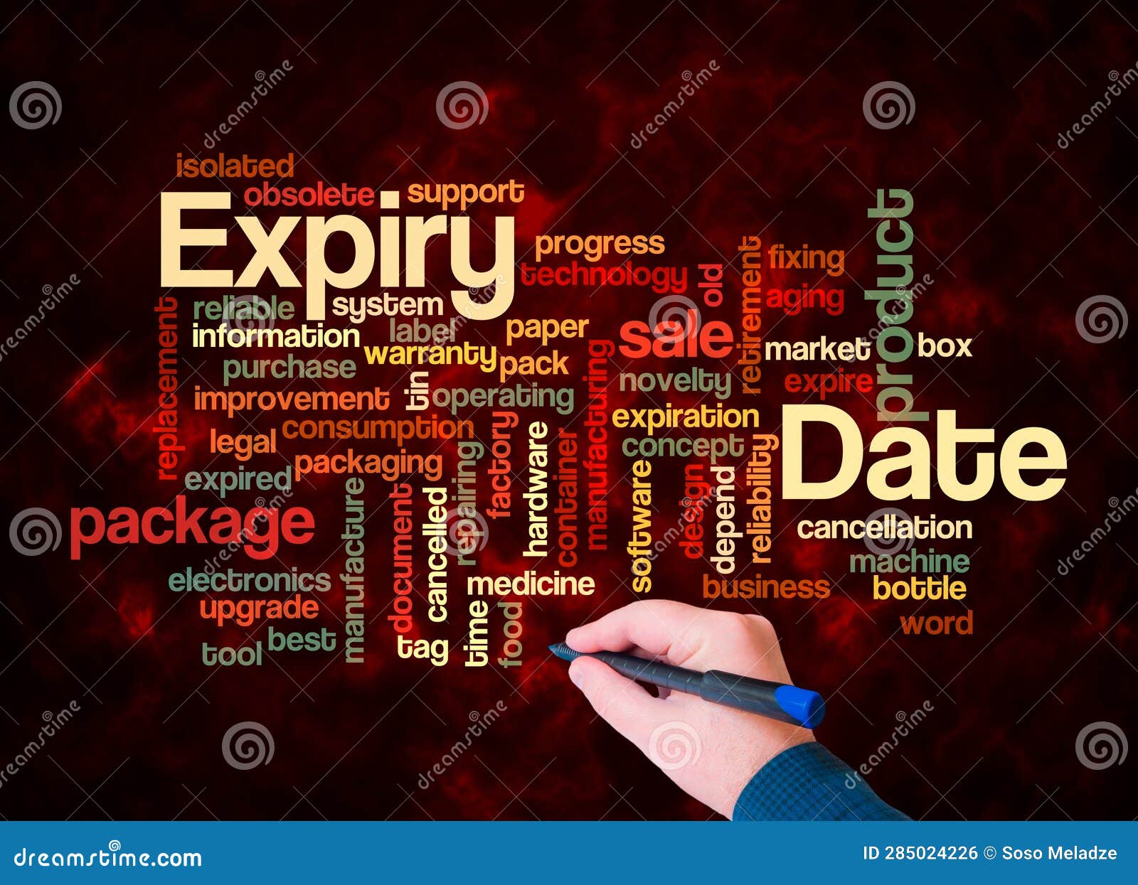 Word Cloud with EXPIRY DATE Concept Create with Text only Stock Photo ...