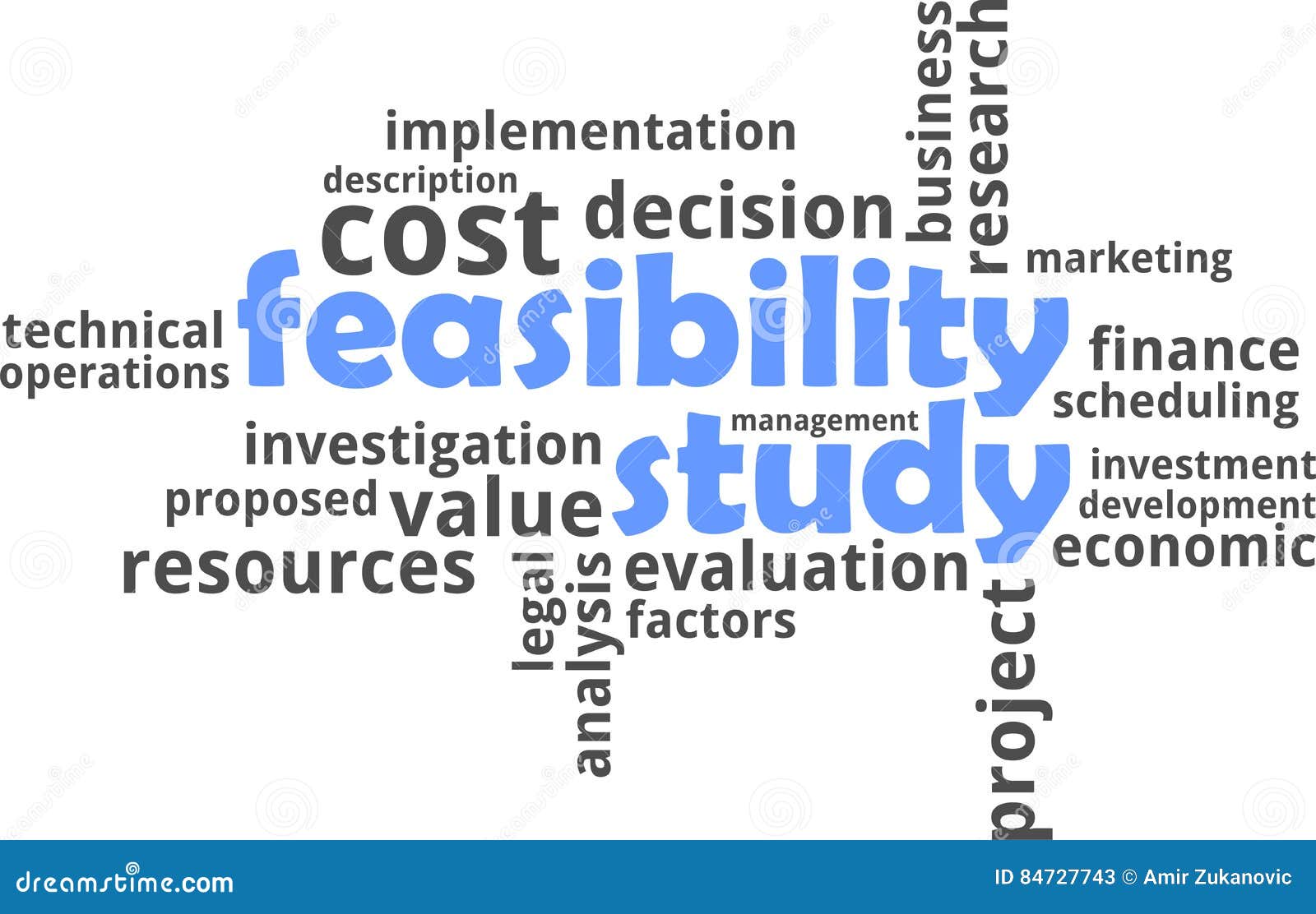 Word Cloud - Feasibility Study Cartoon Vector | CartoonDealer.com #84727743