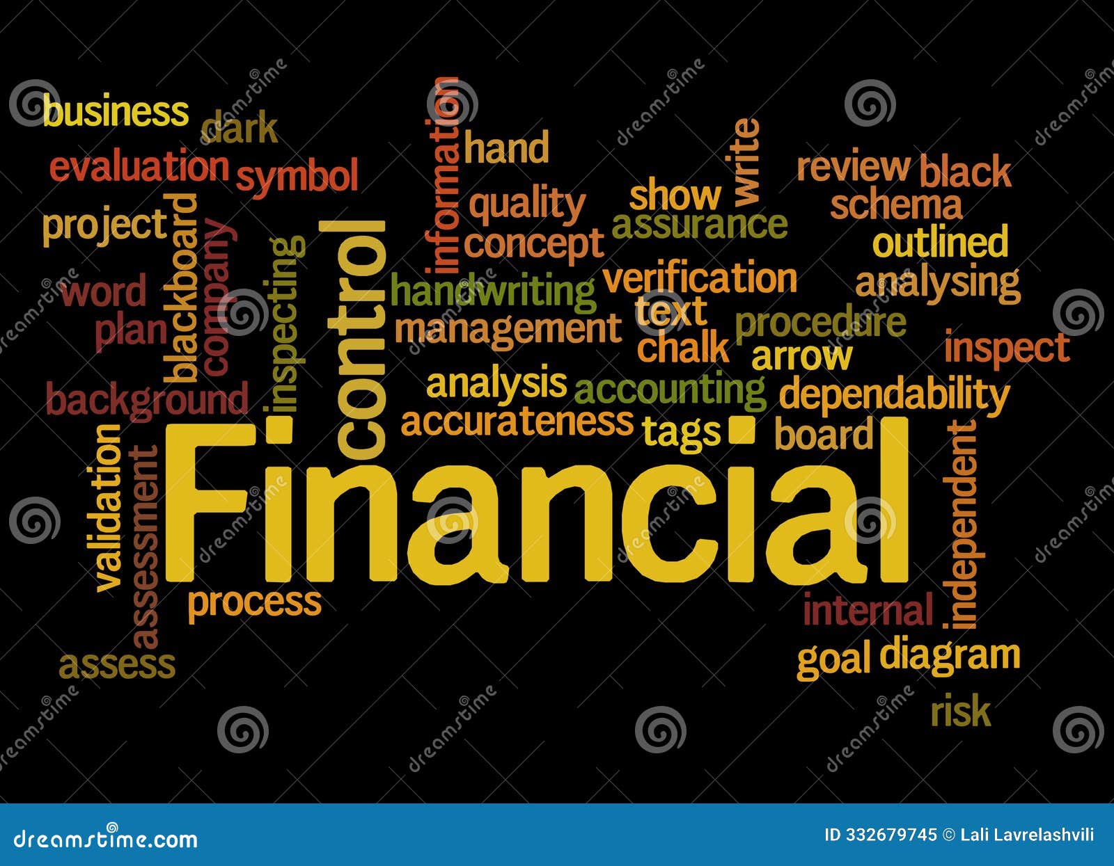 Word Cloud with FINANCIAL Concept Stock Image - Image of blackboard ...