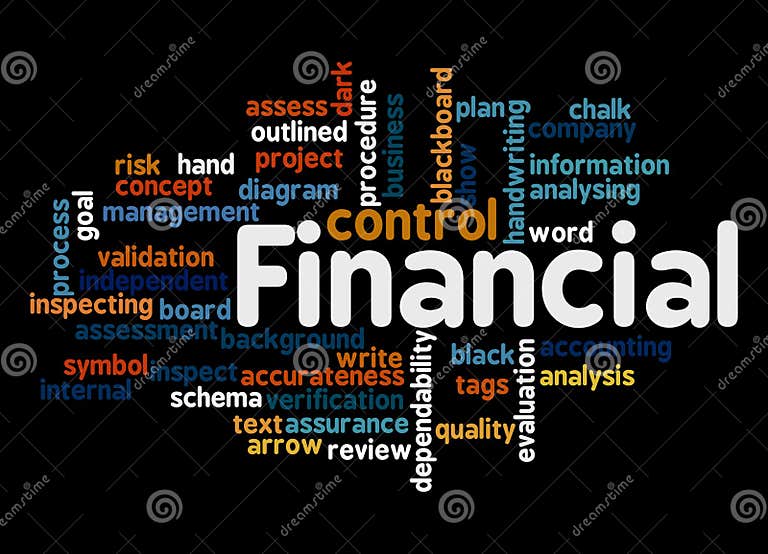 Word Cloud with FINANCIAL Concept Stock Illustration - Illustration of ...