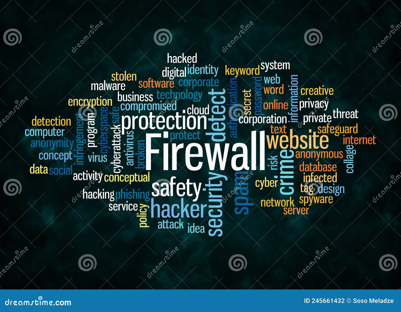 Word Cloud with FIREWALL Concept Create with Text only Stock ...
