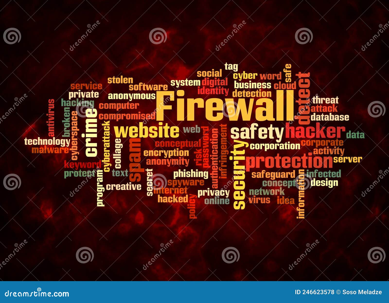 Word Cloud with FIREWALL Concept Create with Text only Stock ...