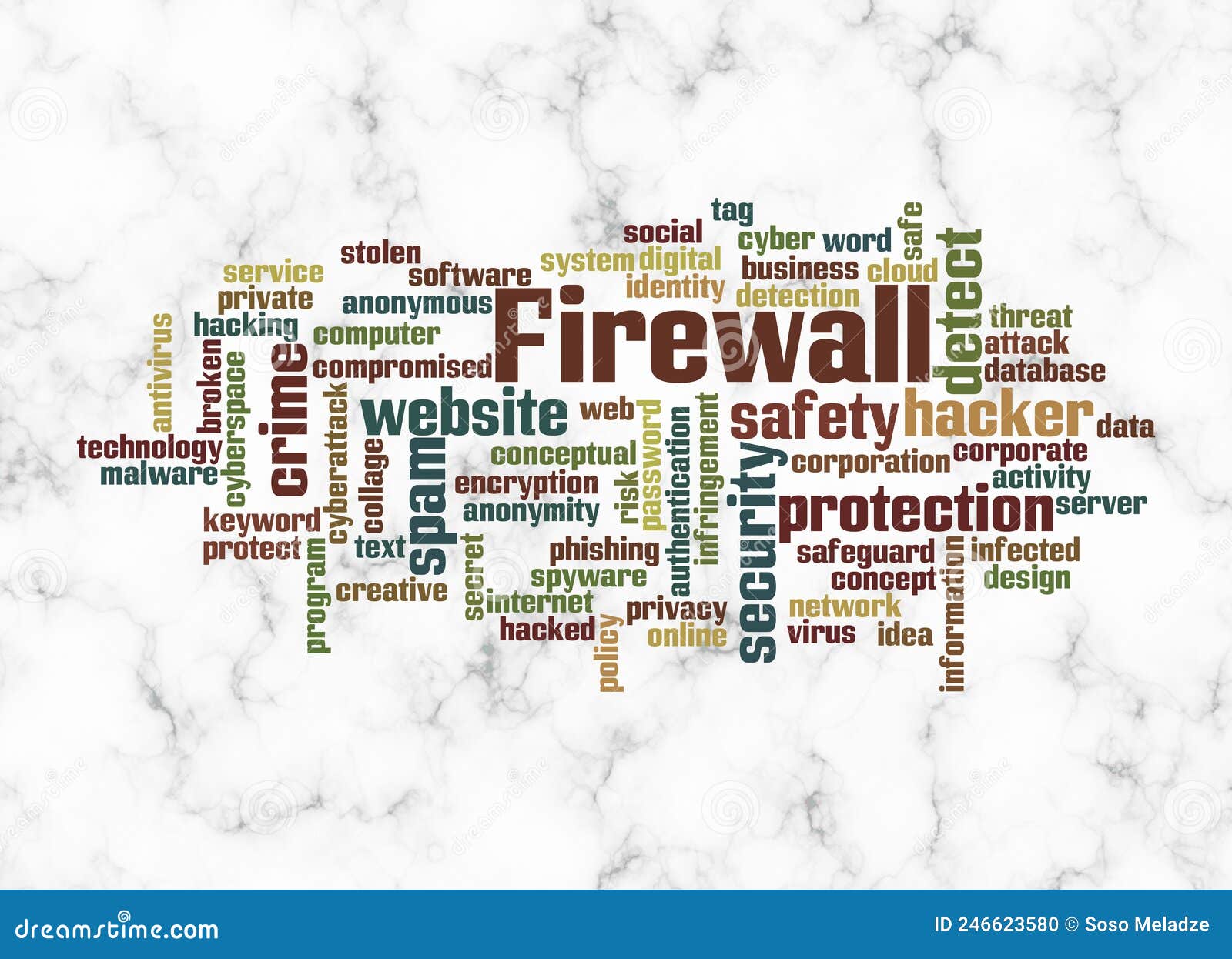 Word Cloud with FIREWALL Concept Create with Text only Stock ...