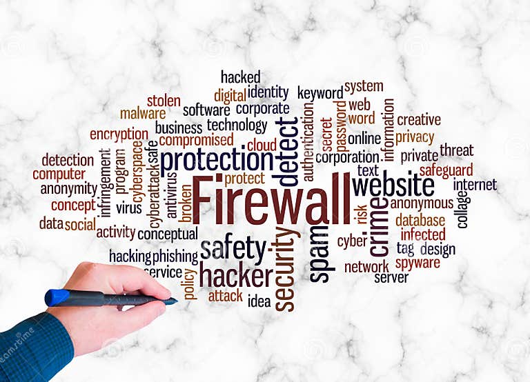 Word Cloud with FIREWALL Concept Create with Text only Stock Photo ...