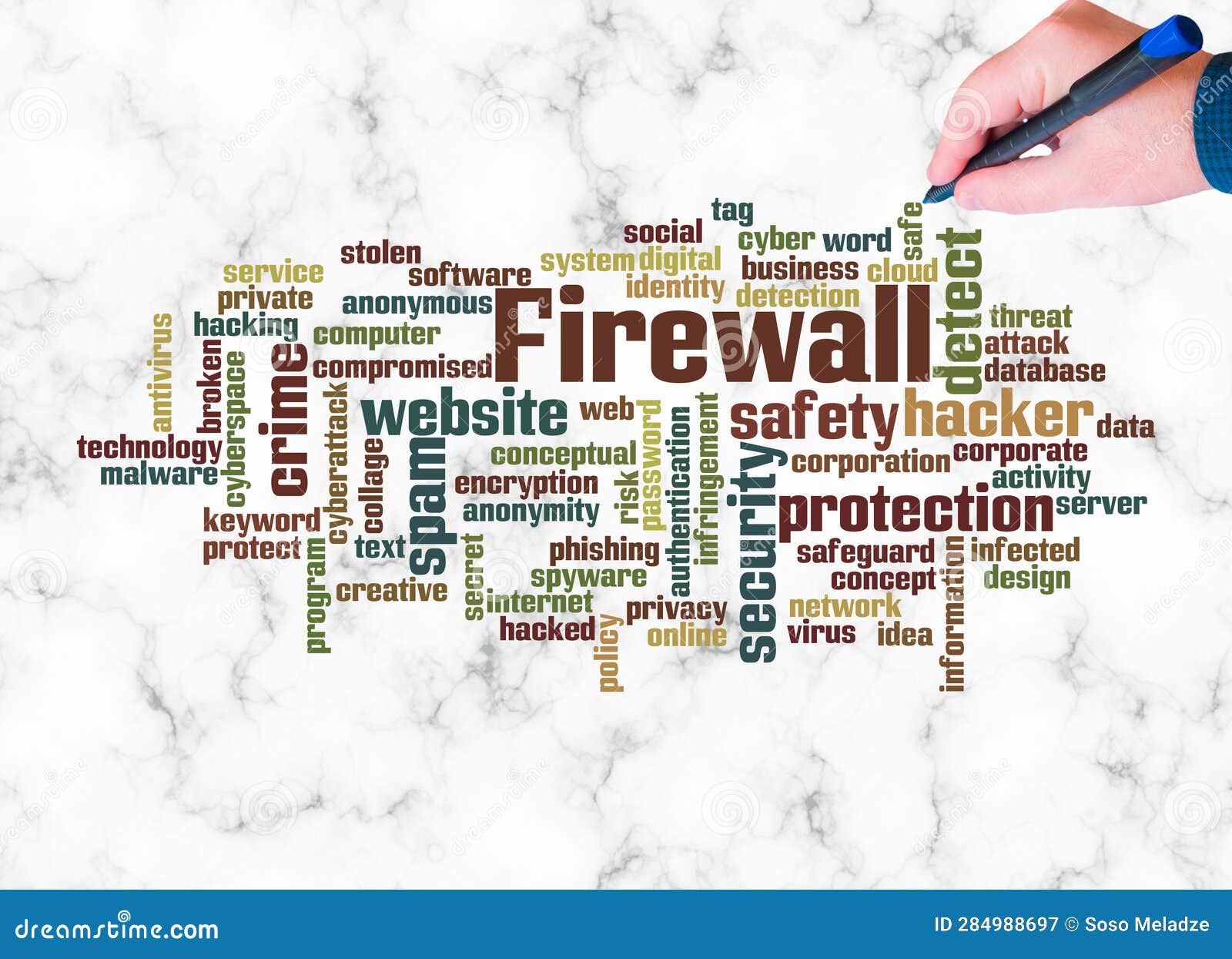 Word Cloud with FIREWALL Concept Create with Text only Stock Image ...
